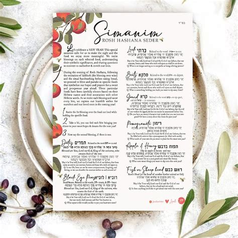 Printable Simanim Card Etsy