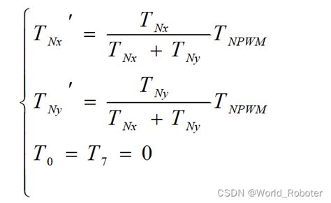 SVPWM的原理讲解 dpwm CSDN博客