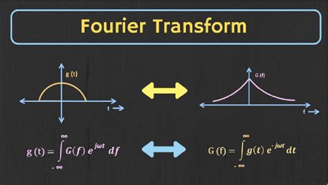 figure 10 from template matching using improved rotations fourier