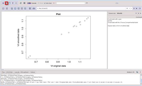 R Statistics In PMOD Plotting Layout