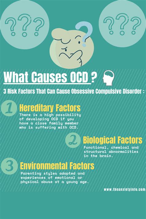 What Are The Causes Of Obsessive Compulsive Disorder Ocd Artofit