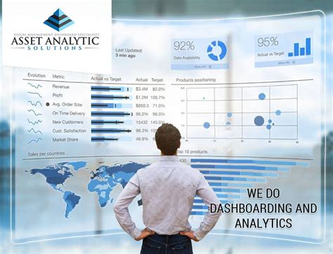 Find Tips To Choose An Effective Business Intelligence And Analytics