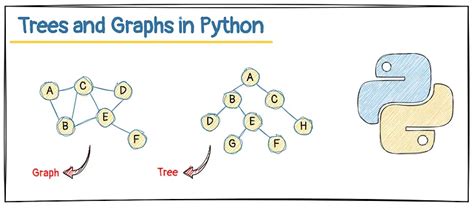 The Most Insightful Stories About Tree Structured Data Medium