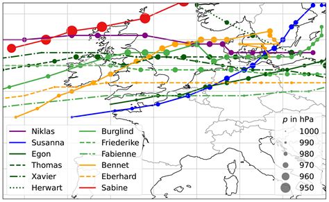 WCD Identification Of High Wind Features Within Extratropical