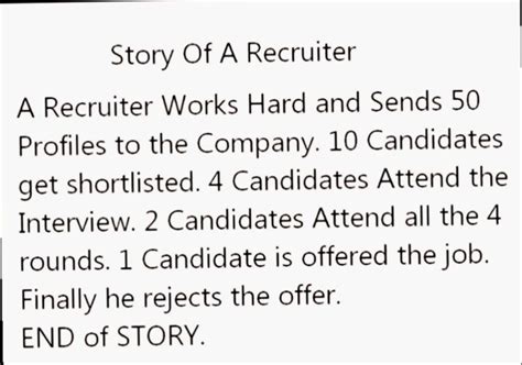 Lalit Singh On Linkedin Right