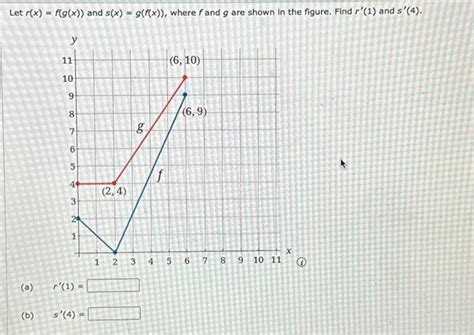 Solved Let R X F G X And S X G F X Where Fand G Chegg Com