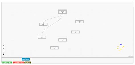 使用 React Flow 构建一个思维导图应用 Csdn博客