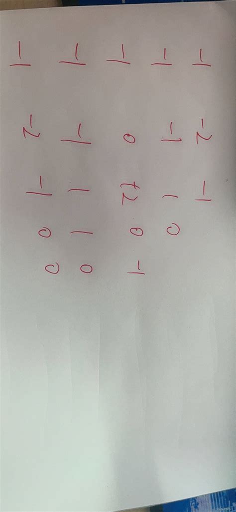 差分的差分 csdn博客
