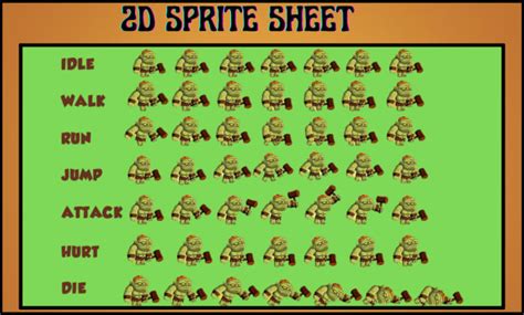 Do Sprite Sheet 2d Game Asset Tilesets Maps Pixel Art 2d Sprite Sheet