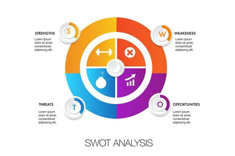 Infographic Template For Swot Analysis For Marketing Can Apply Diagram Framework Vision Modern