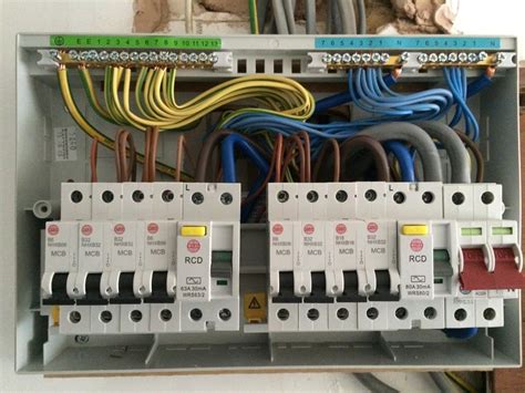 New Switchboard Upgrades Skyz Electrical