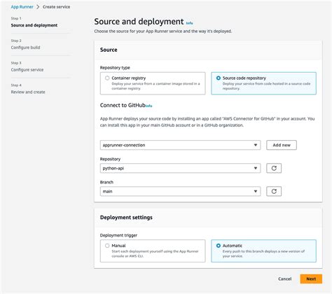 How To Deploy Your Next Fastapi App On Aws With Apprunner In Less Than 5 Minutes Abdels Blog
