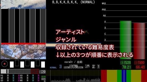 List Of Beatoraja Skins Wcko87 Beatoraja English Guide GitHub Wiki