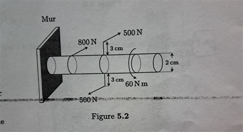 Answered Determine The Resistance Moment Produced By The Wall Then