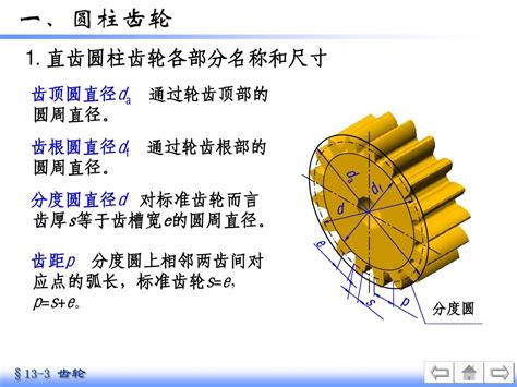 机械制图 齿轮word文档在线阅读与下载无忧文档