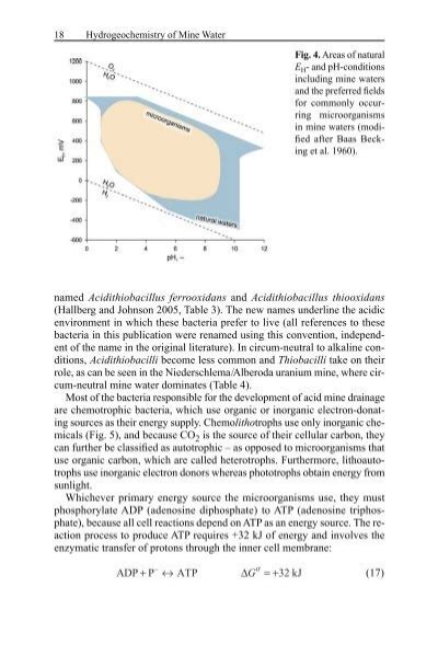 18 Hydrogeochemistry Of M