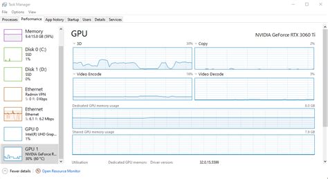 What Is Limiting My Fps R Pcmasterrace