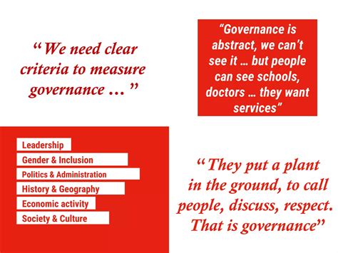 A Participatory Approach To Governance In Png Ppt