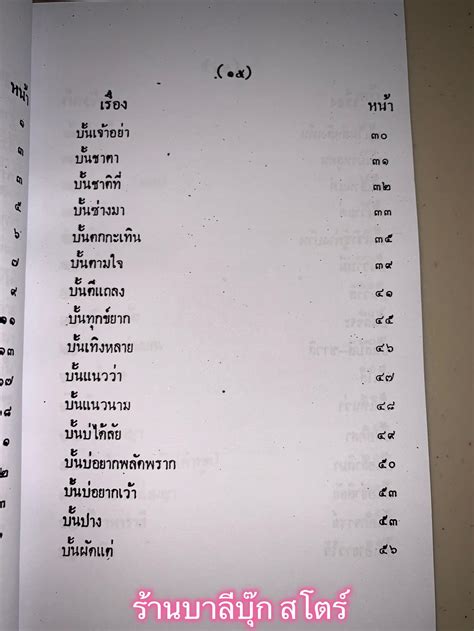 ผญา หนังสือผญา มรดกอีสาน สุภาษิตโบราณอีสาน โดย อ สวิง บุญเจิม ป ธ 9