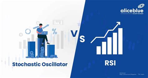 Stochastic Oscillator Vs Rsi Key Differences
