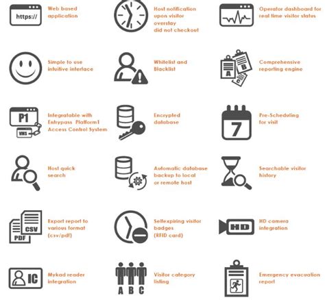 Entrypass Door Access Control Systems From Assista Singapore Cctv Singapore Door Access