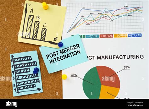 Business Concept Reporting Graphs And Diagrams Are Hung On The Board
