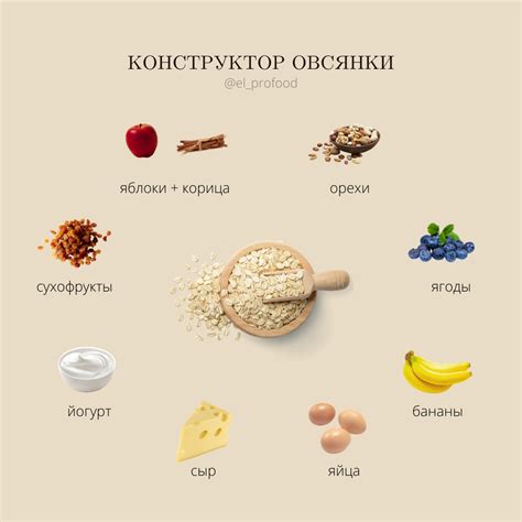 С чем есть овсянку? | volkova.fit | Дзен