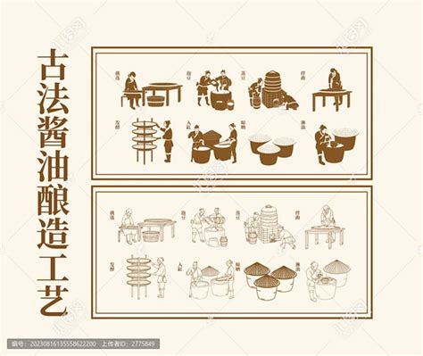 古法酱油酿造工艺 花瓣网