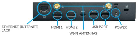 Ultra Player Instructions Smartsign2go