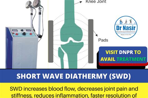 Shortwave Diathermy Swd Dr Nasirphysiotherapy And Rehabilation