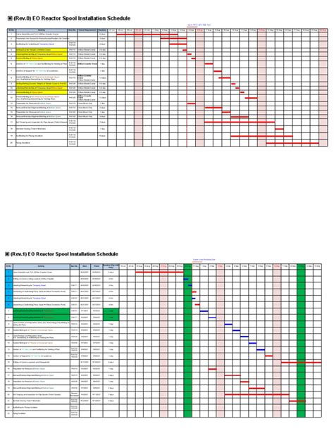 eo reactor spool installation schedule rev 1 pdf crane machine