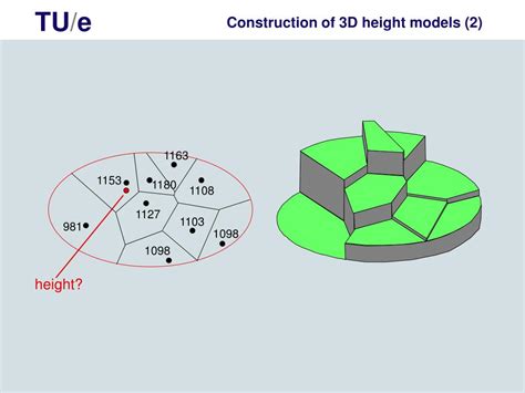 Ppt Computational Geometry Introduction Powerpoint Presentation Free