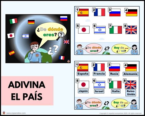 Adivina El País Español Everywhere
