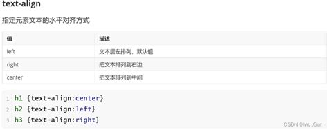 css样式 z tabs csdn博客