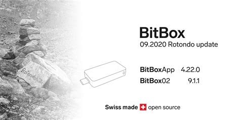 bitbox 9 2020 rotondo update