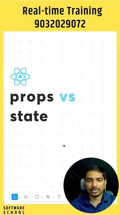 React Js Tutorial For Beginners Props Vs State React Javascript