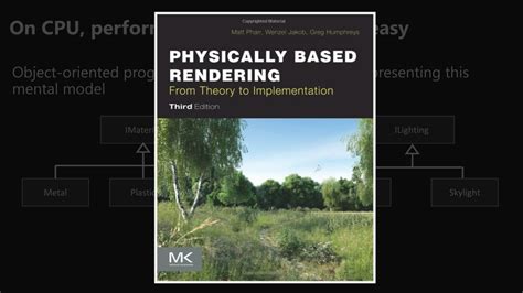 Ppt Shader Components Modular And High Performance Shader Development Powerpoint Presentation