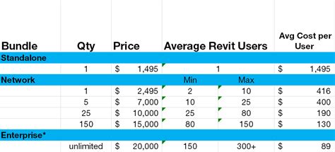 Ideate Software On Tumblr