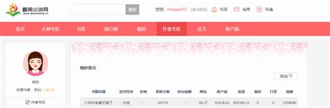趣阅小说网大神作家明药单月喜提稿酬超百万 作品