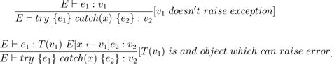 compiler designing lazy to name it