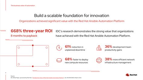 Complexity Ai And More Why Automation Is Now Mission Critical