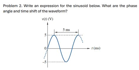 solved problem 2 ﻿write an expression for the sinusoid