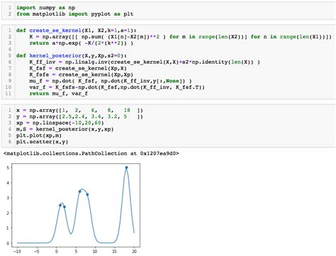 gaussian process r mlquestions