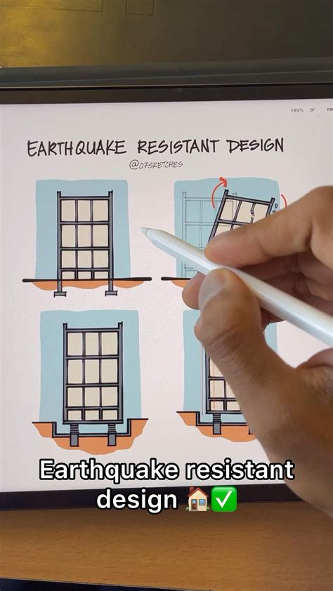 Earthquake Resistant Design Artofit