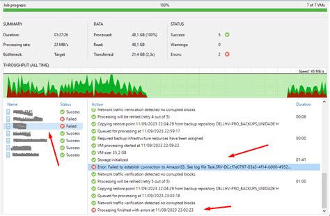 Error Running Aws 3 Cloud Backup Veeam Community Resource Hub