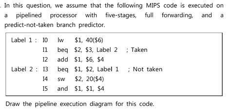 Solved In This Question We Assume That The Following MIPS Chegg