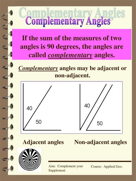 PPT Aim How To Complement Your Supplement Angle Wise PowerPoint Presentation ID 5619290