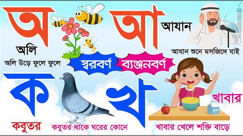 ছোটদের স্বরবর্ণ ব্যঞ্জনবর্ণ শিক্ষা অ আ ক খ Bangla Alphabet A To Z বর্ণমালা দিয়ে বাক্যগঠন