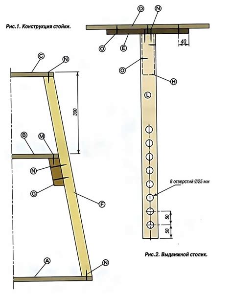 Универсальная регулируемая стойка своими руками чертежи Diy как