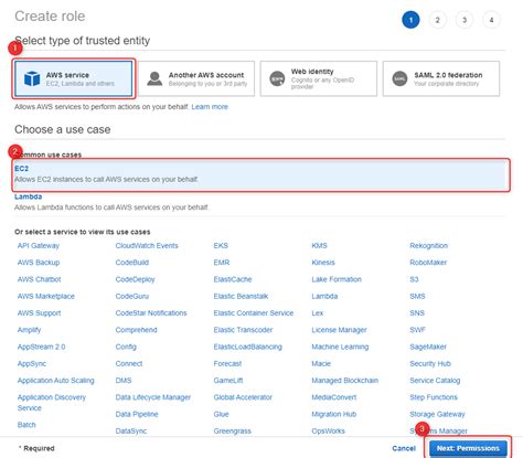 Msp Aws Cloudockit
